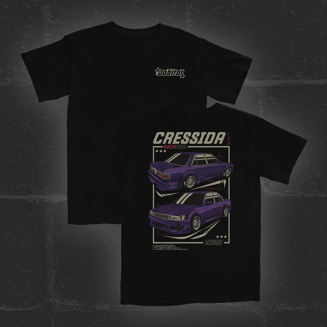 MX83 Toyota Cressida Series – Dabitat